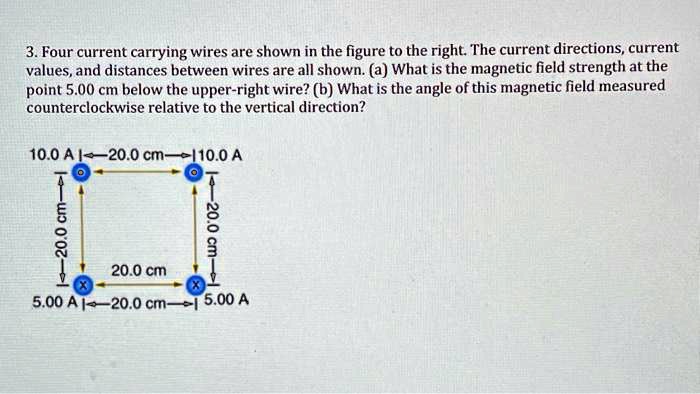 Four current carrying wires are shown in the figure to the right. The ...