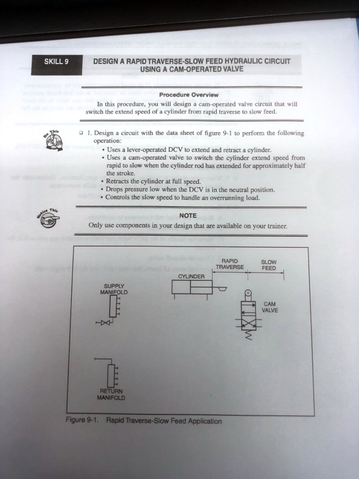 SKILL 9 DESIGN A RAPID TRAVERSE-SLOW FEED HYDRAULIC CIRCUIT USING A CAM-OPERATED VALVE Procedure ...
