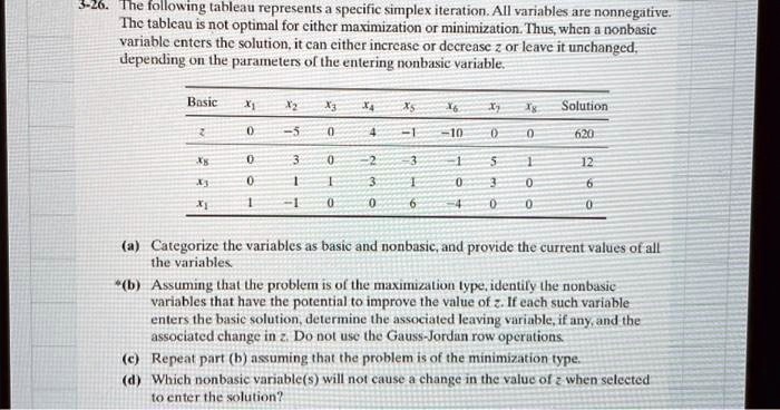 3-26. The following tableau represents a specific simplex iteration ...
