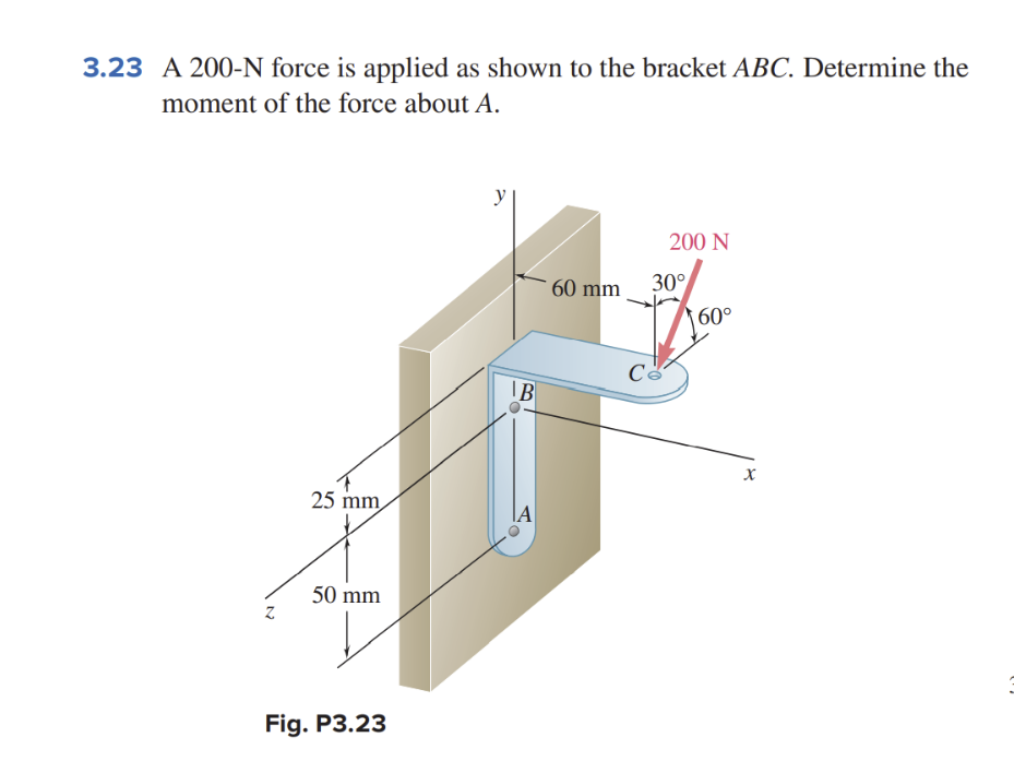 SOLVED: 3.23 A 200-N force is applied as shown to the bracket A B C ...