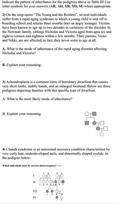 indicate the paltern of inheritance for ihe pedigrees above table iii ...
