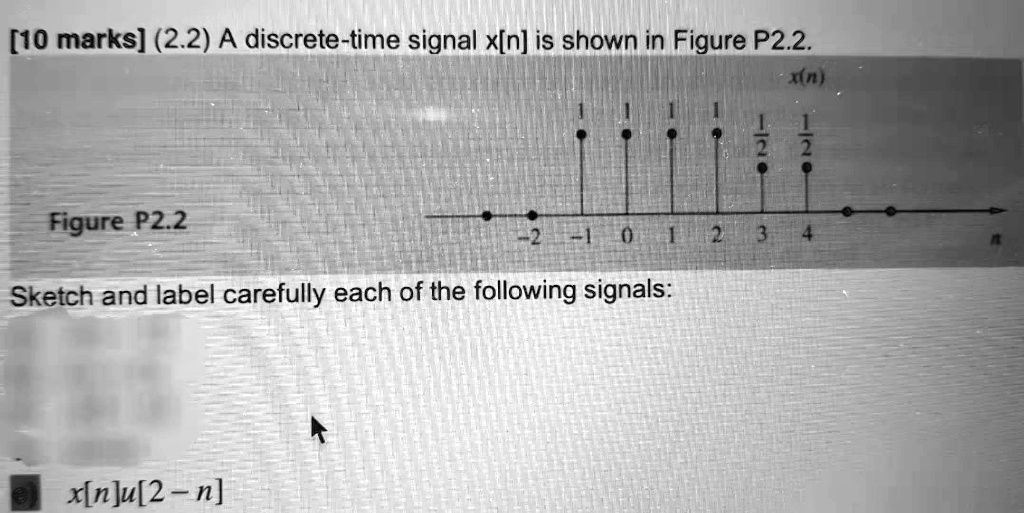 Solved 2 2a Discrete Time Signal X[n] Is Shown In Figure P2 2 Figure