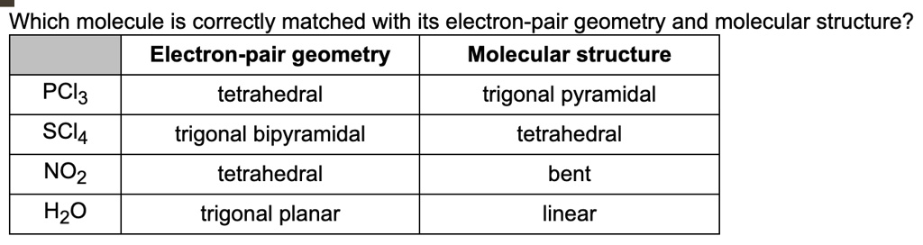 SOLVED: Which molecule is correctly matched with its electron-pair ...