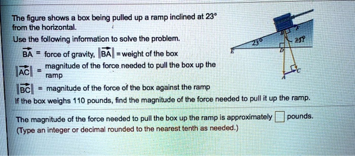 The figure shows a box being pulled up a ramp incline… - SolvedLib