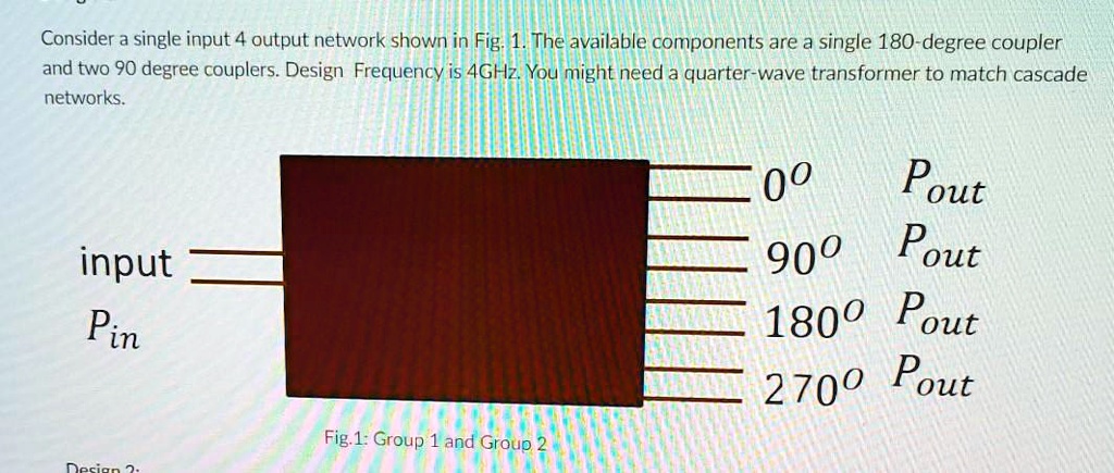 SOLVED: Consider a single input 4-output network shown in Fig. 1. The ...
