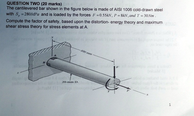 QUESTION TWO (20 marks) The cantilevered bar shown in the figure below ...