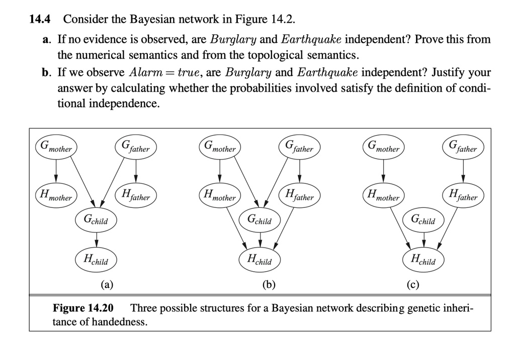 14.4 Consider the Bayesian network in Figure 14.2. a. If no evidence is ...