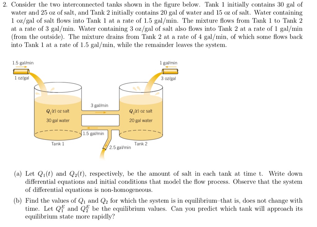 SOLVED:Consider the two interconnected tanks shown in the figure below ...
