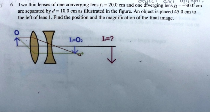 6. Two thin lenses of one converging lens f1 = 20.0 cm and one ...