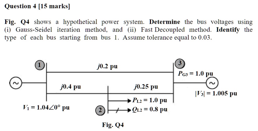Solved Fig Q4 Shows A Hypothetical Power System Determine The Bus Voltages Using I Gauss