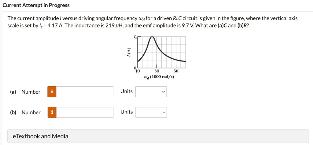 SOLVED:Current Attempt in Progress The current amplitude versus driving angular frequency Wa for ...