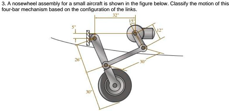 3a nosewheel assembly for a small aircraft is shown in the figure ...
