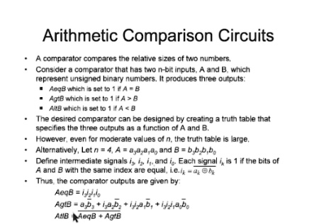 Arithmetic Comparison Circuits A comparator compares the relative sizes ...
