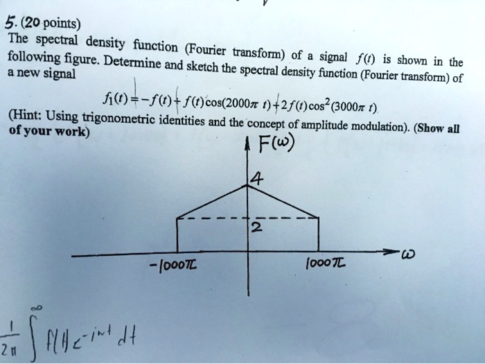 The Spectral Density Function Fourier Transform Of A Signal F T Is