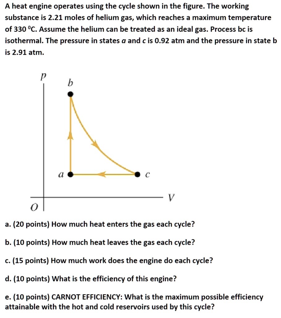 a heat engine operates using the cycle shown in the figure the working ...