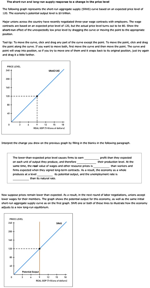 SOLVED: The short-run and long-run supply response to a change in the ...