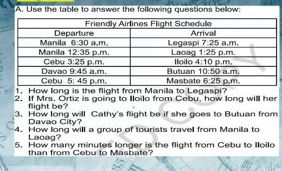 SOLVED: Please help, thank you. Translate: Please help, thank you. Use ...