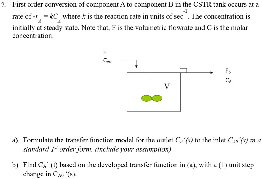 SOLVED: 2. First-order conversion of component A to component B in the CSTR tank occurs at a ...