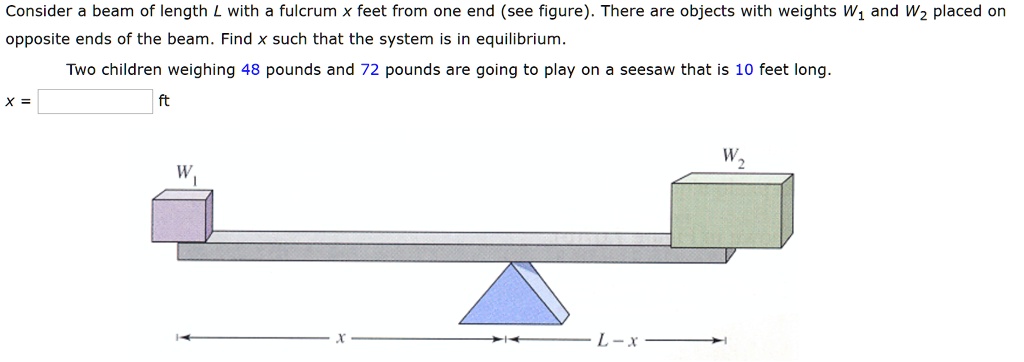 consider a beam of length with fulcrum x feet from one end see figure ...