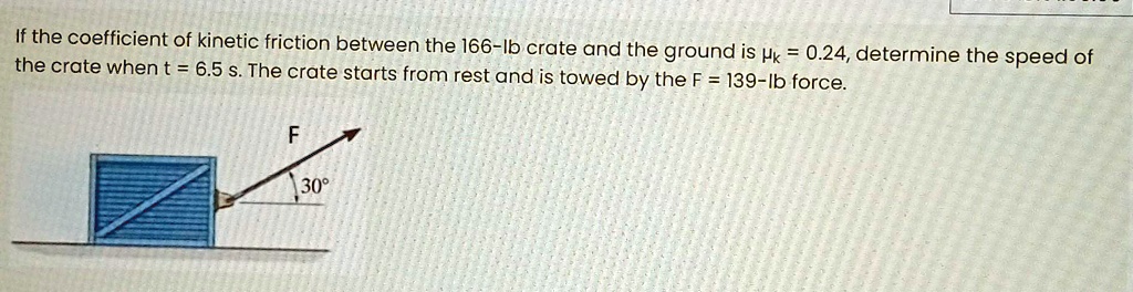 SOLVED: If the coefficient of kinetic friction between the 166-lb crate ...