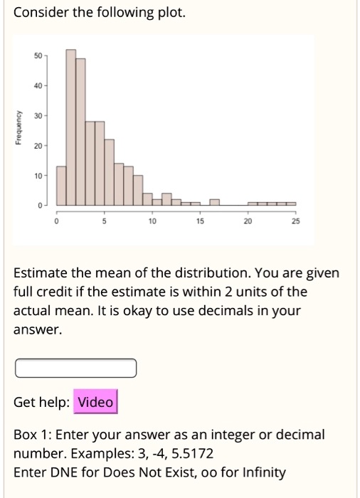 Consider the following plot: Estimate the mean of the distribution: You are given full credit if ...