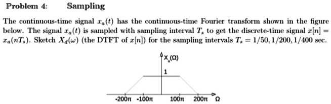 Problem 4: Sampling The continuous-time signal xa(t) has the continuous ...