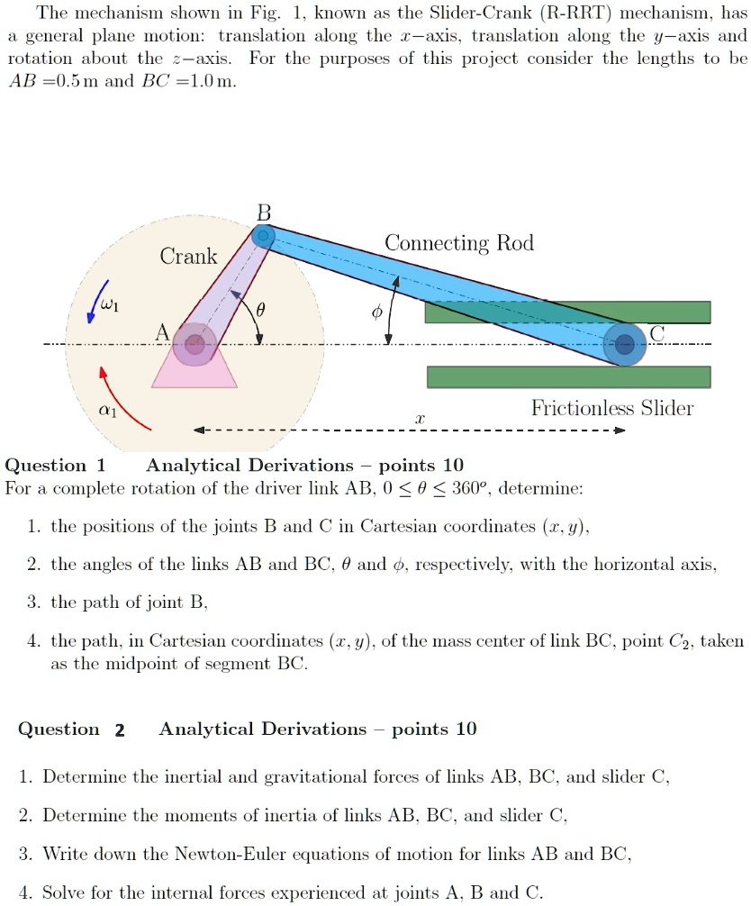 SOLVED: The mechanism shown in Fig. 1. known as the Slider-Crank (R-RRT ...