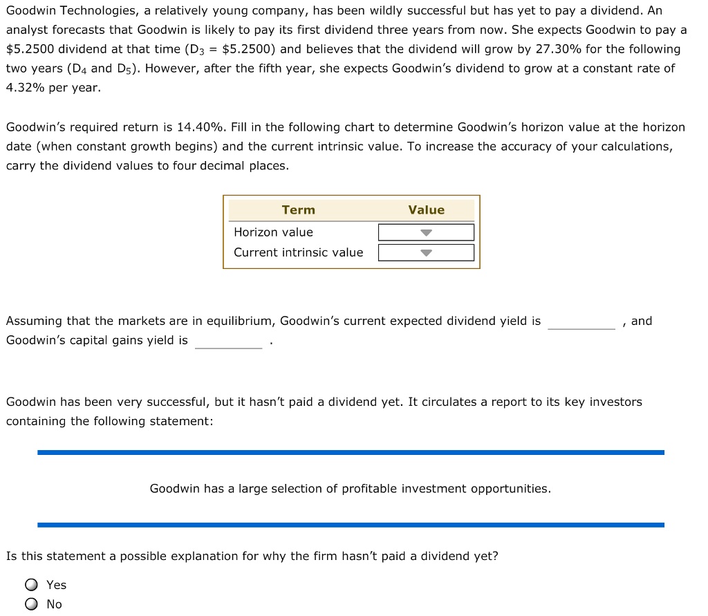 goodwin technologies a relatively young company has been wildly successful but has yet to pay a ...