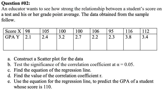SOLVED: Question #02: An educator wants to see how strong the relationship between a student ...