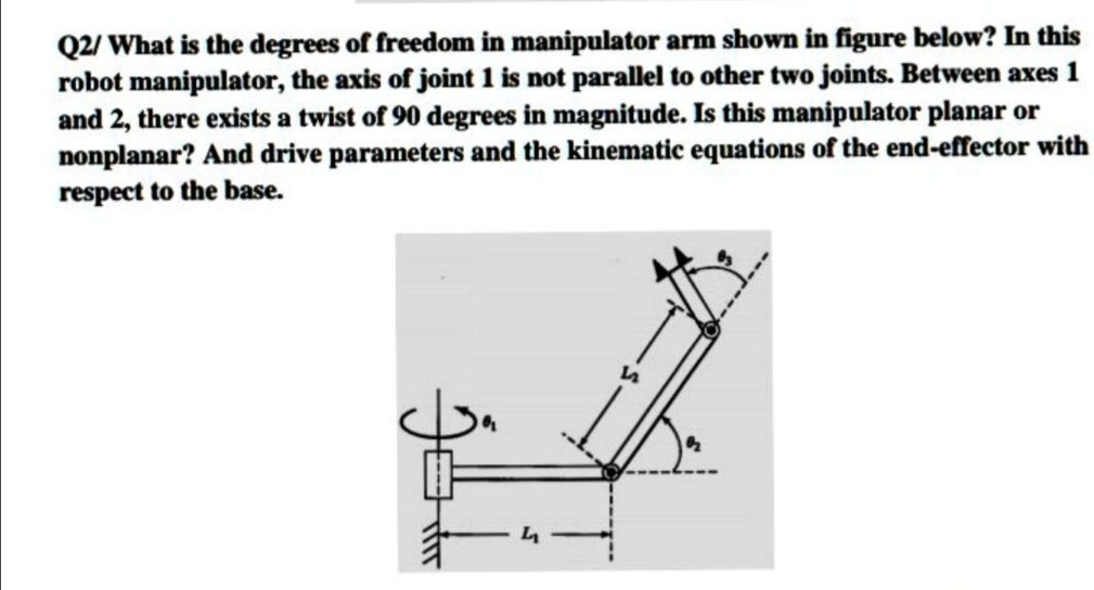 SOLVED: Q2/ What is the degrees of freedom in manipulator arm shown in ...