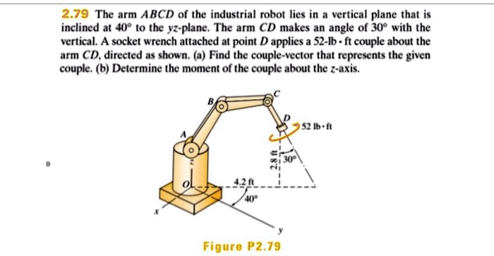 2.79 The arm ABCD of the industrial robot lies in a vertical plane that ...
