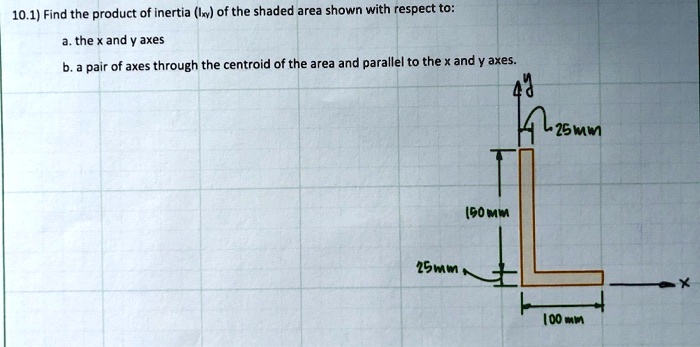 10.1) Find the product of inertia (Ixy) of the shaded area shown with ...