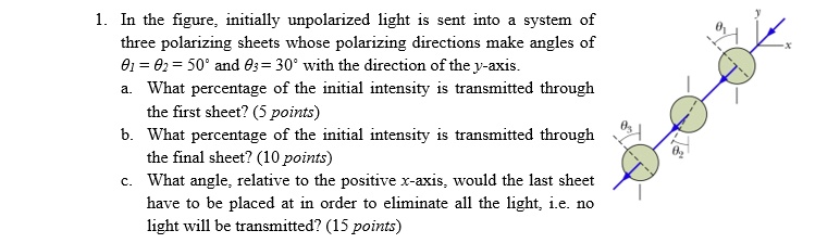 SOLVED: In the figure; initially unpolarized light is sent Into system three polarizing sheets ...