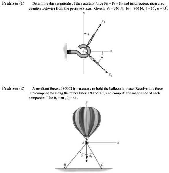 Problem (1) Determine the magnitude of the resultant force FR = F1 + F2 ...