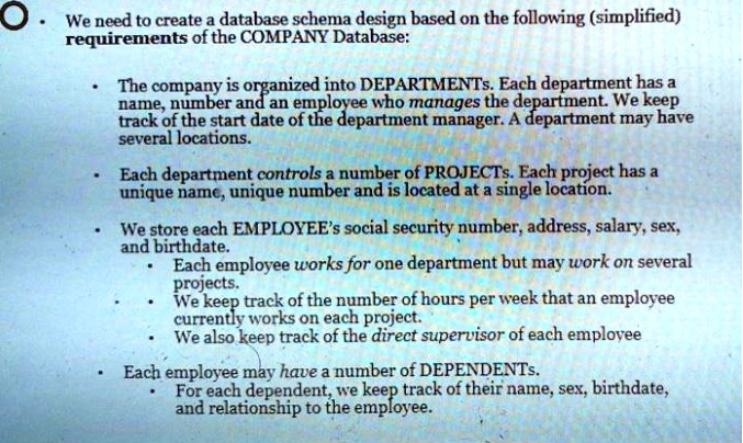We need to create a database schema design based on the following ...
