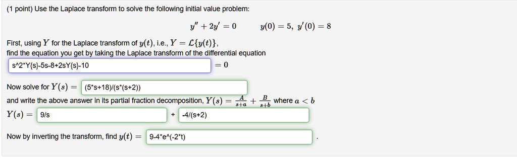 SOLVED: point) Use the Laplace transform to solve the following initial value problem: y" + 2y ...