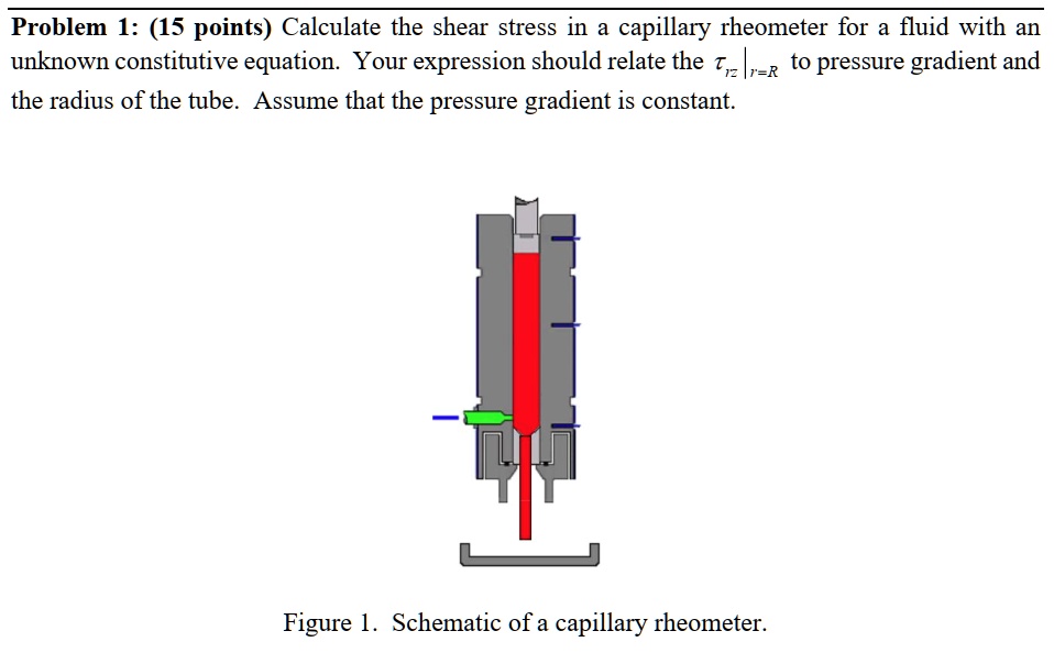 SOLVED: Problem 1: (15 points) Calculate the shear stress in a ...