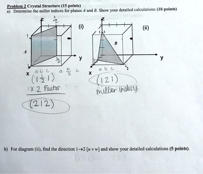 Problem 2 Crystal Structure (15 points) a) Determine the miller indices ...