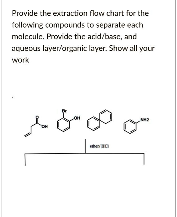 SOLVED: Provide the extraction flow chart for the following compounds ...