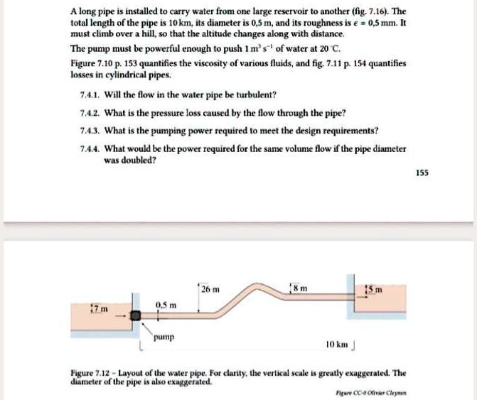 SOLVED: A long pipe is installed to carry water from one large ...