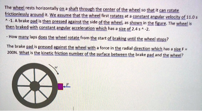 The wheel rests horizontally on a shaft through the center of the wheel ...