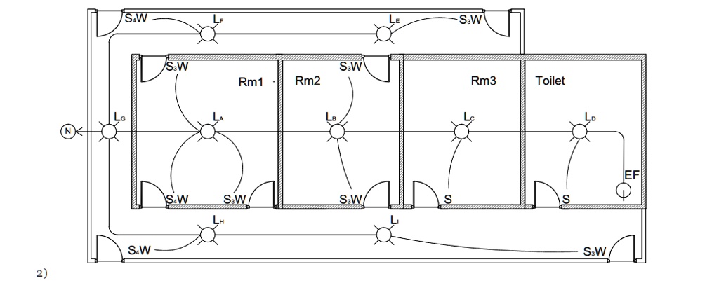 SOLVED: Draw the schematic diagram and raceway layout (with wiring) of ...