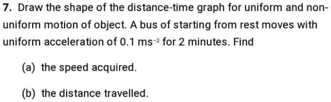 7. Draw the shape of the distance-time graph for uniform and non ...