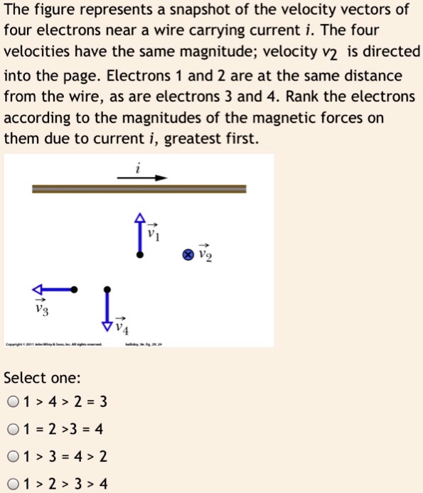 The figure represents a snapshot of the velocity vectors of four ...