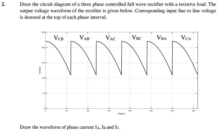 Solved Draw The Circuit Diagram Of A Three Phase Controlled Full Wave Rectifier With A
