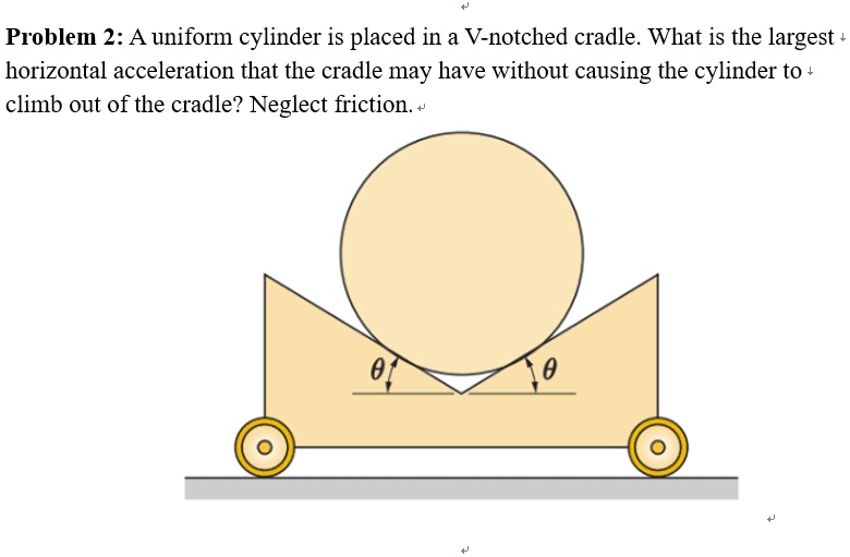 Problem 2: A uniform cylinder is placed in a V-notched cradle. What is ...