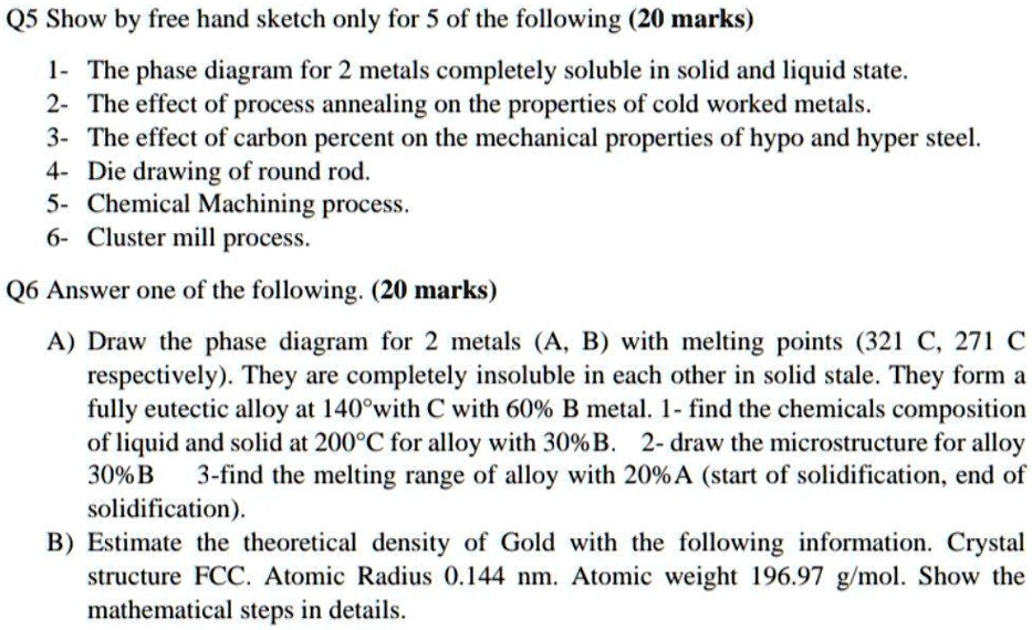 Q5 Show by free hand sketch only for 5 of the following (20 marks) 1 ...