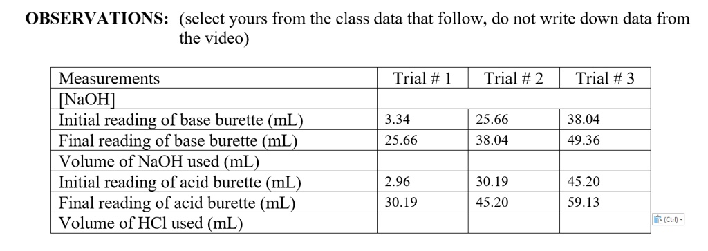 SOLVED: 1. Determine the number of moles of NaOH used in each one of the three titrations. 2 ...