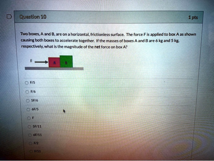 SOLVED: Two boxes A and B are on a horizontal, frictionless surface. The force F is applied to ...