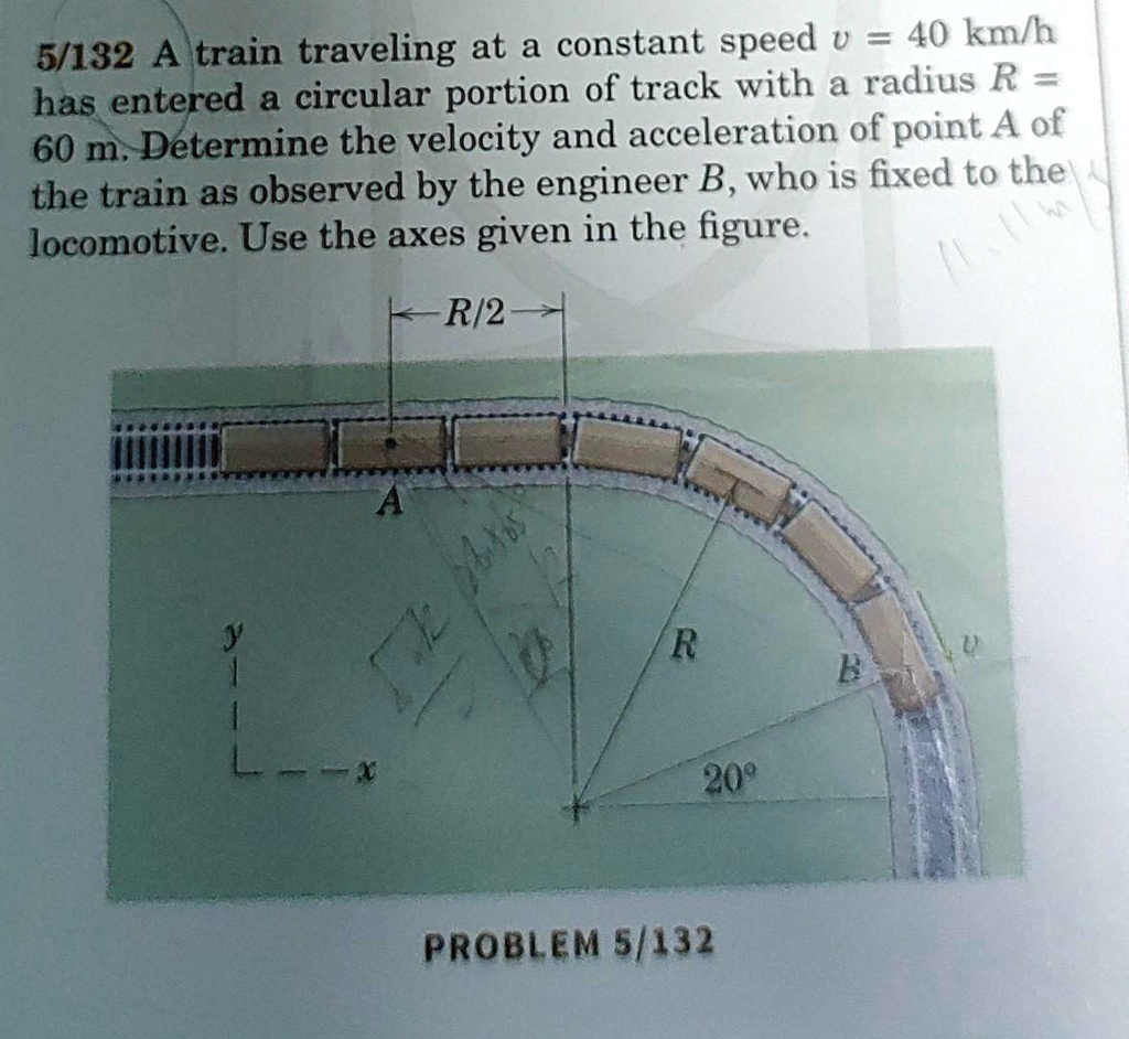 SOLVED: ans：Vrel=-5.56j m/s a rel=1.029i+2.06j m/s^2 Please help. 5/132 ...